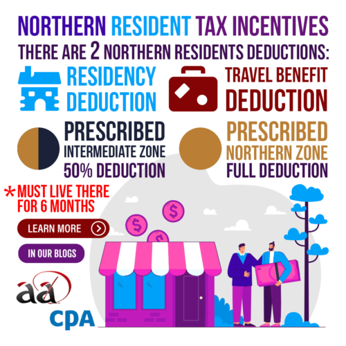 Northern Resident Tax Deductions - Advanced Tax Services