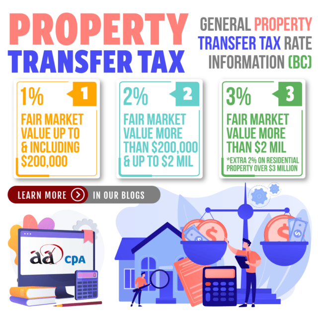 Property Transfer Tax in British Columbia - Advanced Tax