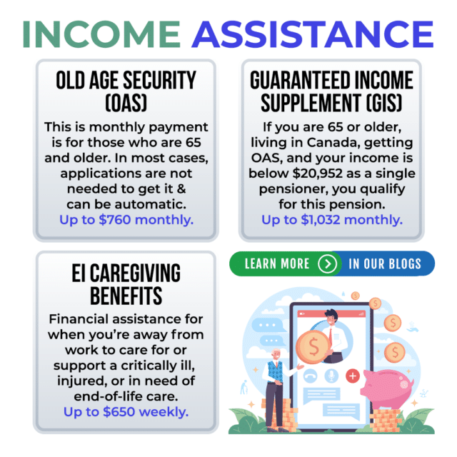 Types of Income Assistance in Canada - Advanced Tax Services