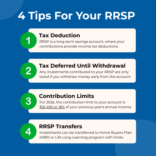 RRSP Tax Deductions 101: What Every Canadian Should Know